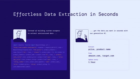 Kadoa - Effortlessly extract website data in your desired format with Kadoa's AI-powered ...